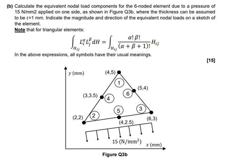 b calculate the equivalent nodal load components for
