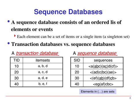 Ppt Mining Frequent Patterns Ii Mining Sequential And Navigational