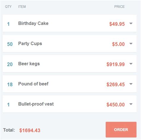 Best Free HTML5 CSS3 Checkout Forms 2024