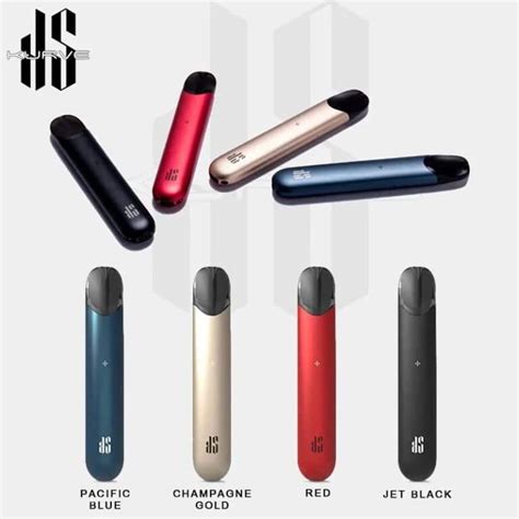 Canva คือโปรแกรมอะไร เริ่มต้นการใช้งานอย่างไรดี