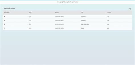 Grouping Filtering And Sorting In Sap M Table