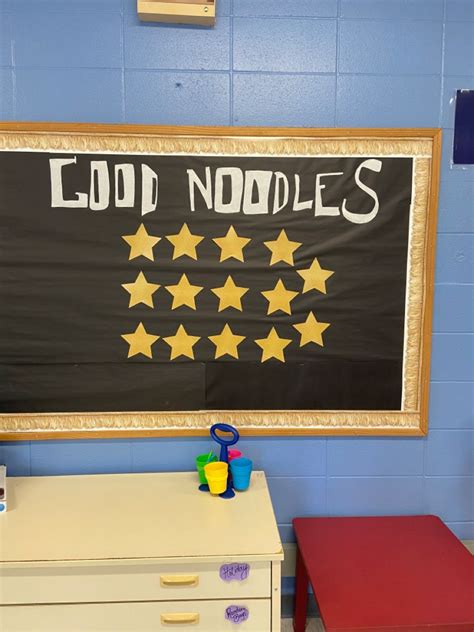 Spongebob Classroom Spongebob Spongebob Party Spongebob Birthday