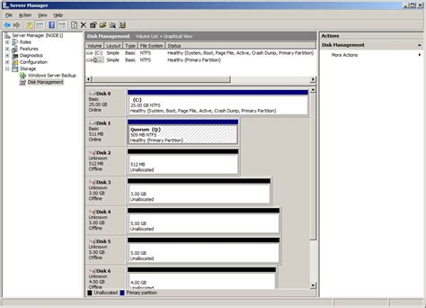 Installing Sql Server 20082008r2 Failover Cluster Part4 Mssqltrek