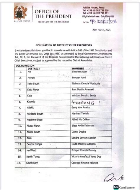 CSSPS Portal Login Cssps Gov Gh SHS Placement Portal Update GESI Com