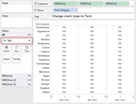 Cell Level Formatting In Tableau The Don Data