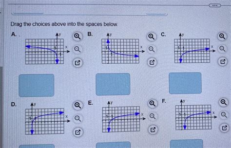 Answered Drag The Choices Above Into The Spaces Below A B Q D Ay Q U