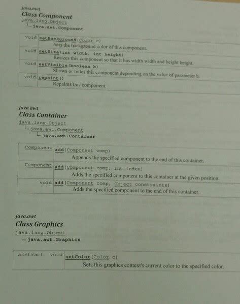 solved java programming question a past midterm question