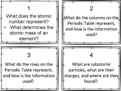 What Does The Atomic Number Represent