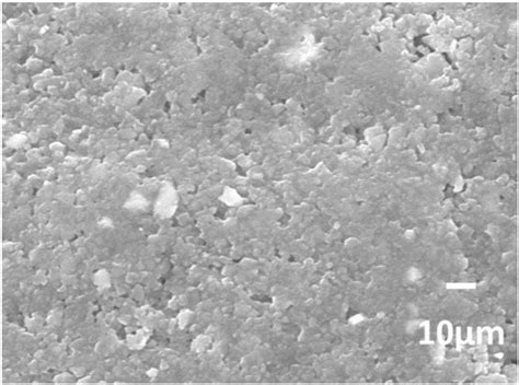 Composite Solid Electrolyte Flexible All Solid State Battery