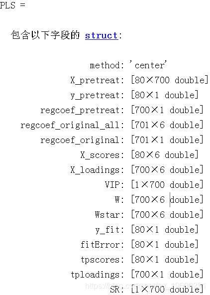 拓端数据tecdat Matlab中的偏最小二乘法（pls）回归模型，离群点检测和变量选择 拓端tecdat 博客园