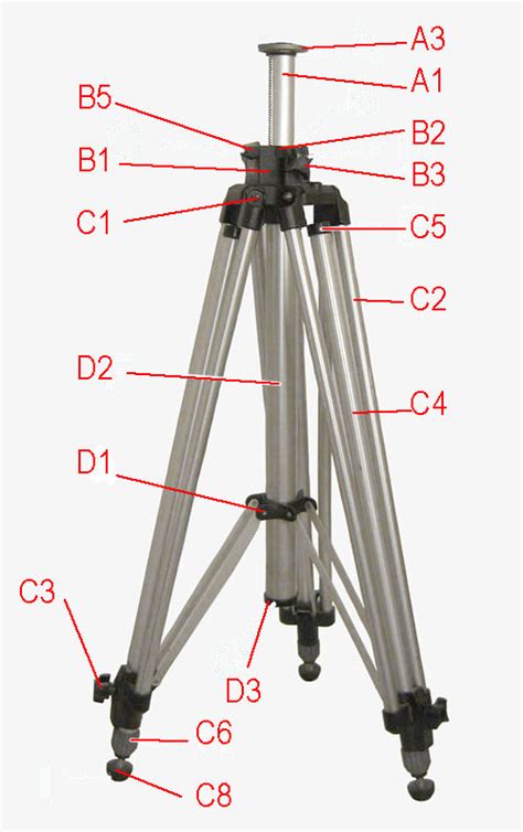 3036 Version 5 Aluminum Tripod