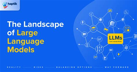 The Landscape Of Large Language Models Llms Risks Balancing Options And Way Forward