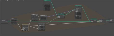 Rotate Euler Rotate Rotation Page 2 Modeling Blender Artists Community
