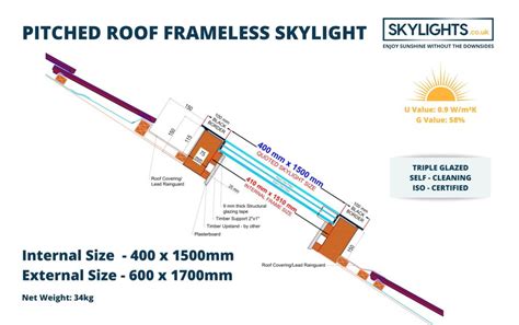Pitched Roof Skylight 400 X 1500 Mm Fixed Frameless Triple Glazed