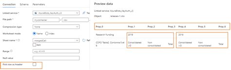 how to consume merged cells data from excel through adf microsoft qanda