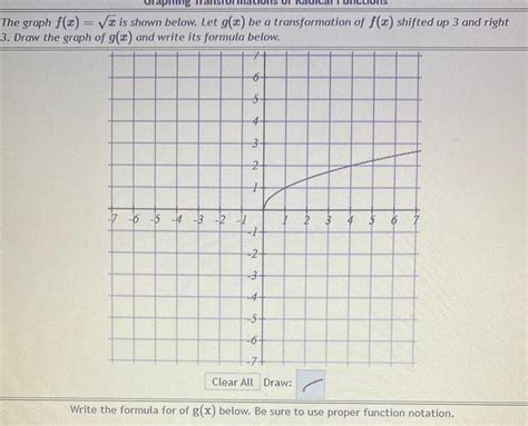 [answered] the graph f 2 is shown below let g z be a transformation of