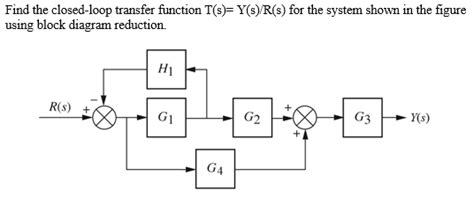 Solved Find The Closed Loop Transfer Function Ts Ysrs