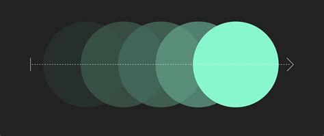 How To Make Animation In Css Dev Community