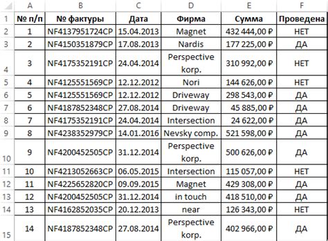 Vba Excel форматировать как таблицу Блог о рисовании и уроках фотошопа