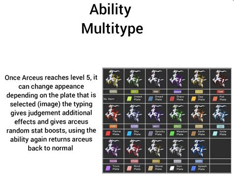 Arceus Concept That I Made Out Of Sheer Boredom Probs Gonna Be A 2 Min