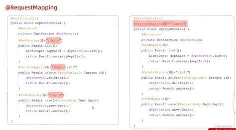 Spring Boot 基础操作，常用工具，配置文件spring Boot 文件操作操作 Csdn博客