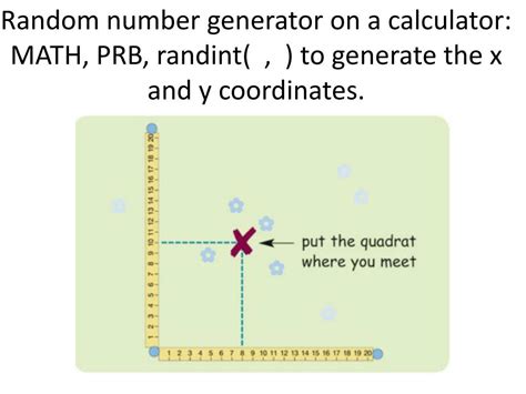 Ppt Ecological Sampling Powerpoint Presentation Free Download Id