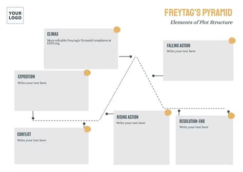 Create A Free Freytags Pyramid Online Worksheets Library