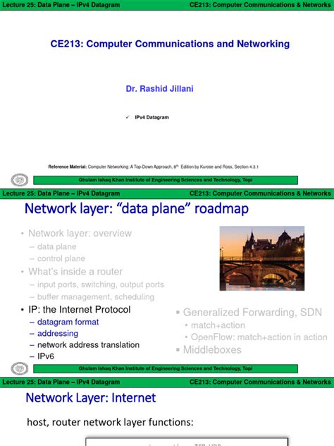 Ccnet Lect 25 Data Plane Ip Datagram Pdf Internet Protocols Computer Network
