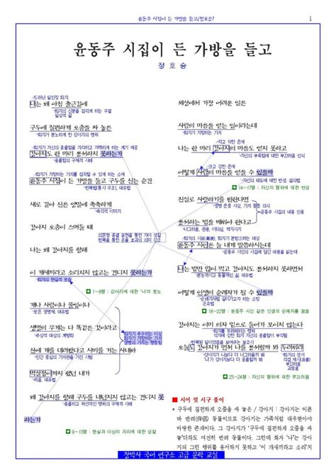 윤동주 시집이 든 가방을 들고정호승 해석해설문제 네이버 블로그