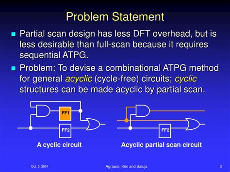Ppt Partial Scan Design With Guaranteed Combinational Atpg Powerpoint