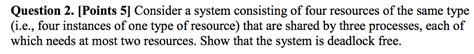 Solved Consider A System Consisting Of Four Resources Of The