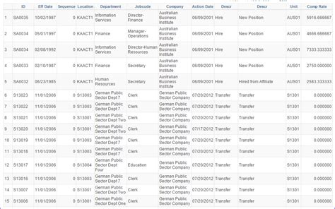 PeopleSoft Creating Reports With Peoplesoft BI Publisher XML Publisher And Connected Query