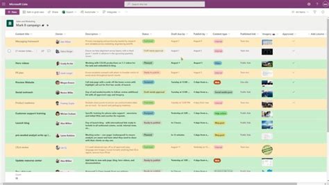 10 Top Microsoft Project Management Software Apps And Tools
