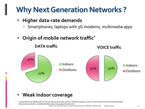 Ppt Security And Privacy In Next Generation Mobile Networks Powerpoint Presentation Id693998