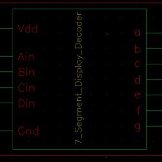 Circuit Diagram Of Seven Segment Display Decoder Download Scientific Diagram