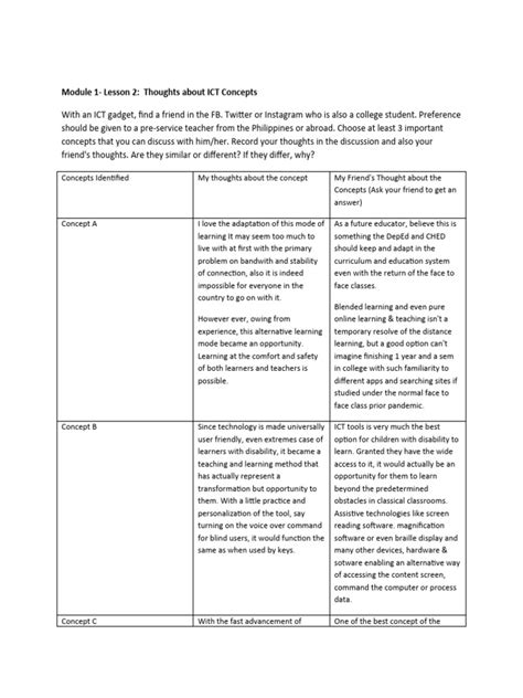 Module 1 Lesson 2 Thoughts Pdf Educational Technology Computing