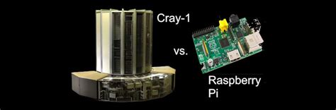 Comparing The 1970s Cray 1 Supercomputer Against The Raspberry Pi