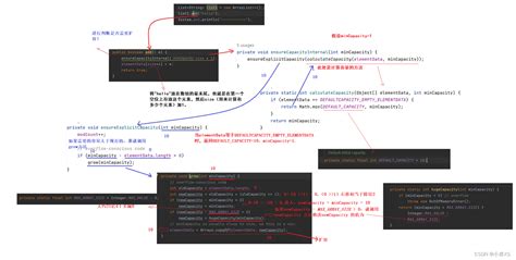数据结构 线性表，顺序表和arraylist（1） csdn博客