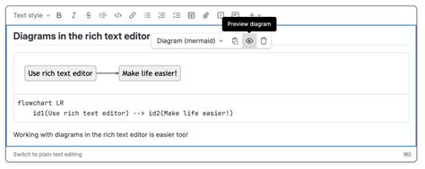 Rich Text Editor Gitlab Docs