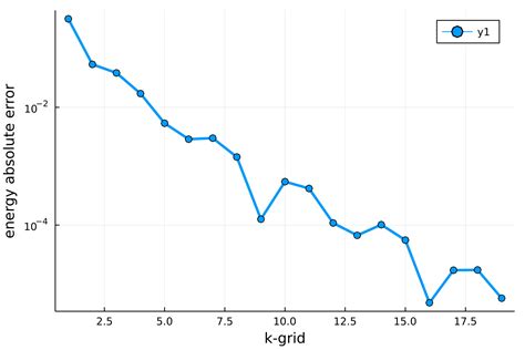 Performing A Convergence Study DFTK Jl