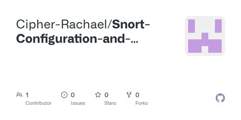 github cipher rachael snort configuration and deployment in windows