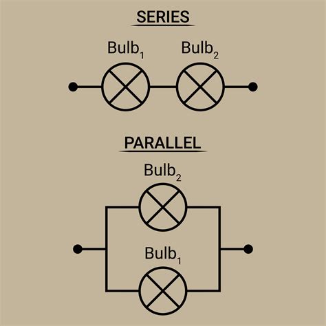 2 Bombillas En Serie Y Paralelo Circuitos Diagrama 27977537 Vector En