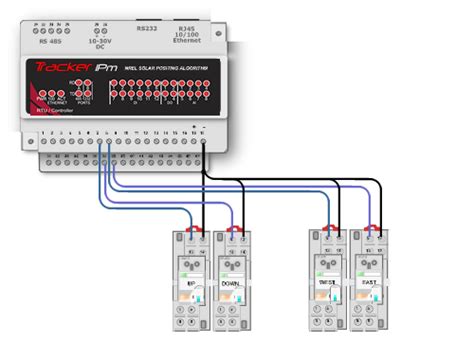 Dual 2 Axis Tracker Controller Gridlink Technologies