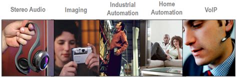 Wifi Sharetechnote Wifi Sharetechnote