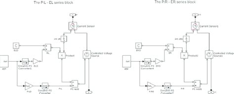 Simscape Tm Subsystems P Il ðtÞÀe L ðtÞ And P Ir ðtÞÀe R ðtÞ To Model