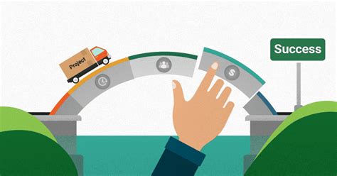 Effective Project Management For Successful Erp Implementations Fortude