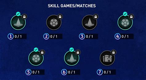 Memory Of Chaos Stars R Honkaistarrail