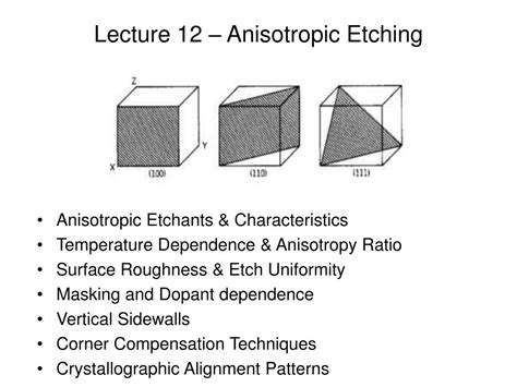 Ppt Lecture 12 Anisotropic Etching Powerpoint Presentation Free Download Id1490740