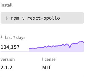 Where Can I Get The Latest Code Issue Apollographql React Apollo GitHub