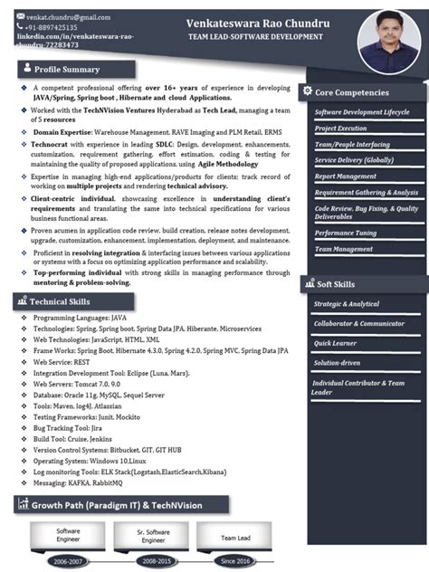 Venkateswara Rao Chundru Senior Java Developer Pdf Spring